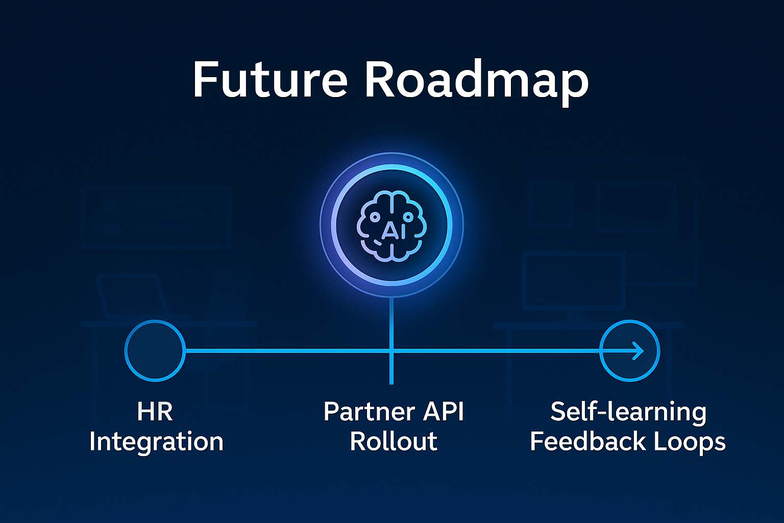 Knowledge Agent in Action: How an Internal AI Bot Revolutionized ...