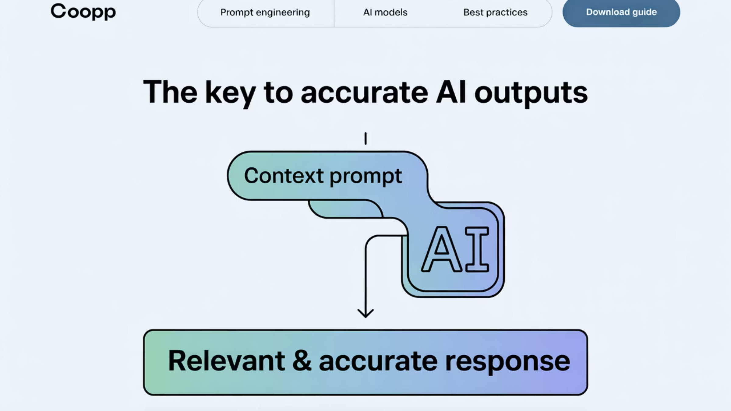 Context Engineering: The Key to Unlocking AI's Potential